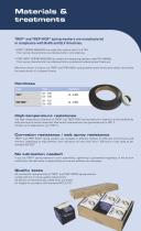 SPRING WASHER TREP® - GRIS DECOUPAGE - PDF Catalogs | Technical ...