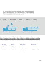 Useon-Compounding Extruder-U Series - USEON Technology Limited - PDF ...