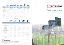 Dosing process - SCAIME - PDF Catalogs | Technical Documentation | Brochure