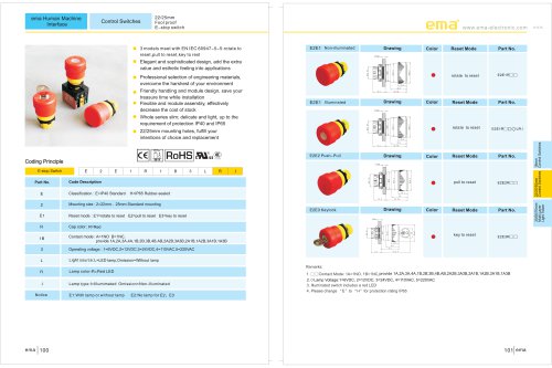 16mm Indicators - EMA ELECTRONICS LTD. - PDF Catalogs | Technical ...