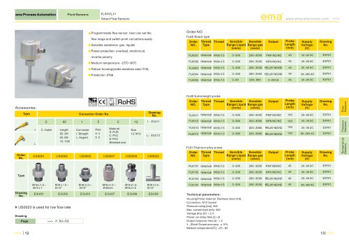 EMA ELECTRONICS LTD.のすべてのカタログと技術パンフレット