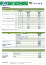 Dragon X - Dropsa spa - PDF Catalogs | Technical Documentation | Brochure