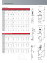 BGV STAINLESS STEEL GATE VALVE MANUAL AND PNEUMATIC - EDWARDS - PDF ...