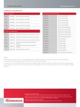 BGV STAINLESS STEEL GATE VALVE MANUAL AND PNEUMATIC - EDWARDS - PDF ...