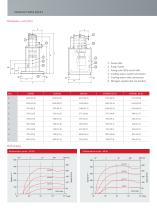 EDP CHEMICAL DRY VACUUM PUMP - EDWARDS - PDF Catalogs | Technical ...