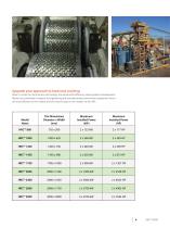 HRC high pressure grinding rolls - Metso Automation - PDF Catalogs ...