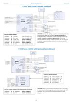 Jamesbury Valvcon V Series Actuator 115VAC and 230VAC - Metso ...