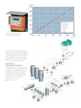 Metso_MCA_brochure - Metso Automation - PDF Catalogs | Technical ...