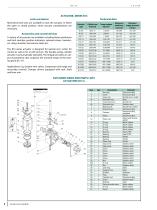 PNEUMATIC CYLINDER ACTUATORS, SERIES B - Metso Automation - PDF ...