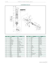 PNEUMATIC CYLINDER ACTUATORS, SERIES B - Metso Automation - PDF ...