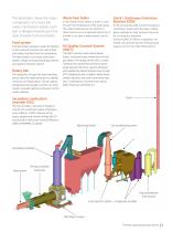 Thermal Waste Processing System - Metso Automation - PDF Catalogs ...