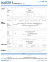DynaGATE 10-12 - Eurotech - PDF Catalogs | Technical Documentation ...