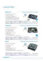 Embedded Boards and Modules - Eurotech - PDF Catalogs | Technical ...