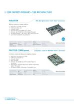 Embedded Boards and Modules - Eurotech - PDF Catalogs | Technical ...