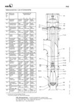 PHZ - KSB - PDF Catalogs | Technical Documentation | Brochure