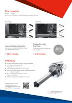 High Dynamic Turning with FreeTurn - CERATIZIT CUTTING TOOLS - PDF ...