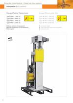 Pallet lift - WINKEL - PDF Catalogs | Technical Documentation | Brochure