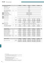 Neugart PLFN - Neugart GmbH - PDF Catalogs | Technical Documentation ...