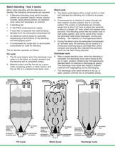 BLENDCON™ Air Blender Series 379 - Dynamic Air - PDF Catalogs ...