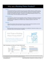 Rocking Piston Compressors and Vacuum Pumps - GAST - PDF Catalogs ...