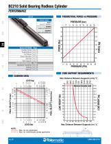 BC2 Pneumatic Band Cylinder - Tolomatic, TOL-O-MATIC - PDF Catalogs ...