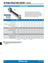 Cable Cylinder Catalog - Tolomatic, TOL-O-MATIC - PDF Catalogs ...