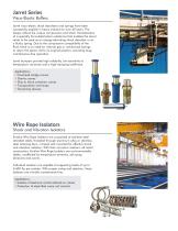 Crane Industry Products - Enidine - PDF Catalogs | Technical ...
