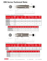 CRS Series Stainless Steel Shock Absorbers - Enidine - PDF Catalogs ...