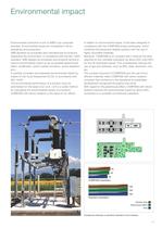 COMPASS - ABB AG - PDF Catalogs | Technical Documentation | Brochure