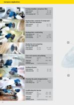 Coatings and Composites - sia Abrasives - PDF Catalogs | Technical ...