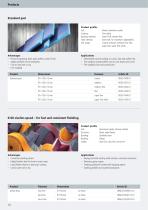 Solid surfaces - sia Abrasives - PDF Catalogs | Technical Documentation ...