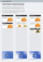 Solid surfaces - sia Abrasives - PDF Catalogs | Technical Documentation ...