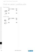 Fresh air overflow - LINDAB - PDF Catalogs | Technical Documentation ...