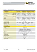 EHP-200 - Narda Safety Test Solutions GmbH - PDF Catalogs | Technical ...