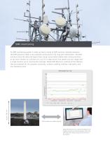 Narda EMF Monitors - Narda Safety Test Solutions GmbH - PDF Catalogs ...