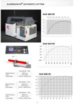 ALUMINIUM CUTTING MACHINES - TRONZADORAS MG - PDF Catalogs | Technical ...