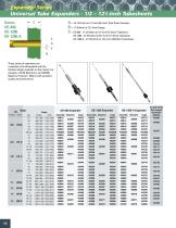 Heat Exchanger Tube Expanders & Accessories - Thomas C Wilson/TC Wilson ...