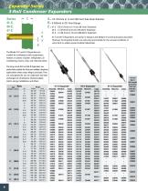 Heat Exchanger Tube Expanders & Accessories - Thomas C Wilson/TC Wilson ...