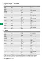 MC6-Ex - Beamex - PDF Catalogs | Technical Documentation | Brochure