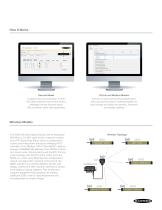 SD50 Display - BANNER ENGINEERING CORP. - PDF Catalogs | Technical ...