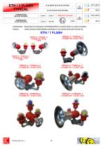 COMBINATION BEACON/SOUNDER Exd ALUMINIUM - KROMA MEC SRL - PDF Catalogs ...