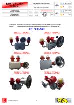 COMBINATION BEACON/SOUNDER Exd ALUMINIUM - KROMA MEC SRL - PDF Catalogs ...