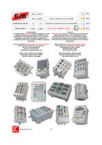JUNCTION BOX EJB... Exd IIB+H2 - KROMA MEC SRL - PDF Catalogs ...