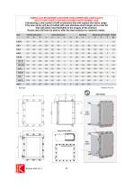 JUNCTION BOX EJB... Exd IIB+H2 - KROMA MEC SRL - PDF Catalogs ...