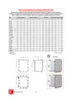 JUNCTION BOX EJB... Exd IIB+H2 - KROMA MEC SRL - PDF Catalogs ...