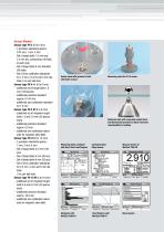 MiniTest 7200 / 7400 FH - ElektroPhysik Dr. Steingroever GmbH & Co. KG ...