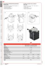 Pneumatic actuator - AR - GIMATIC - rotary / compact / positioning