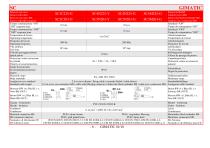 Magnetic Sensors - GIMATIC - PDF Catalogs | Technical Documentation ...