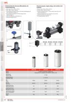 Cylinder mounting bracket - SW series - GIMATIC