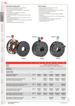 Robotic tool changer - QC series - GIMATIC - manual / pneumatic / high ...
